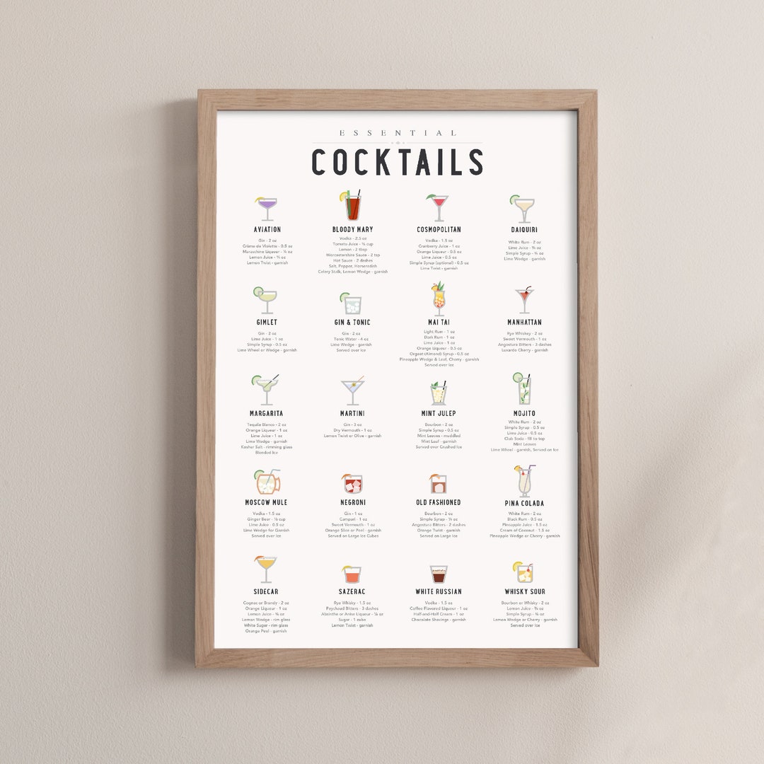 Cocktail Guide - Vertical Cocktail Poster - Bar Decor - Cocktail Menu ...
