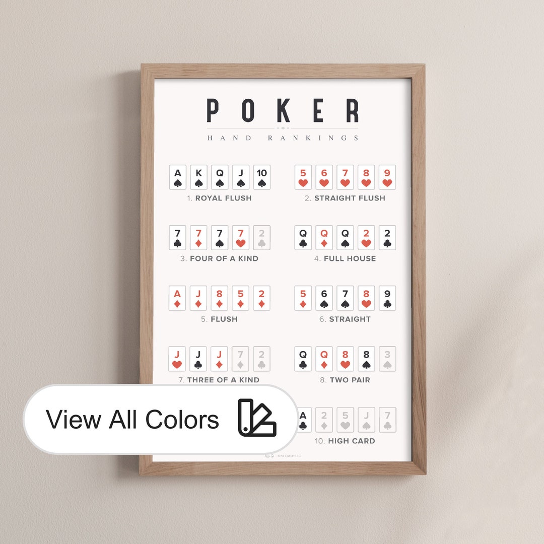Poker Hand Rankings Poster Poker Strategy Poster Poker - Etsy