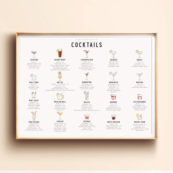 Cocktail Poster - Etsy