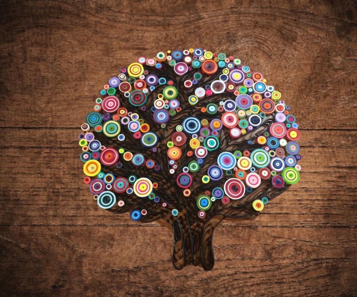 Paper Quilling Rainbow Tree - Etsy UK