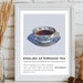 English Afternoon Tea Poster British Tea Poster Downton Abbey Inspired ...