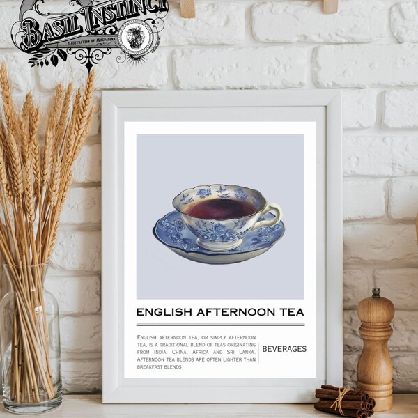 Tea Poster - Etsy