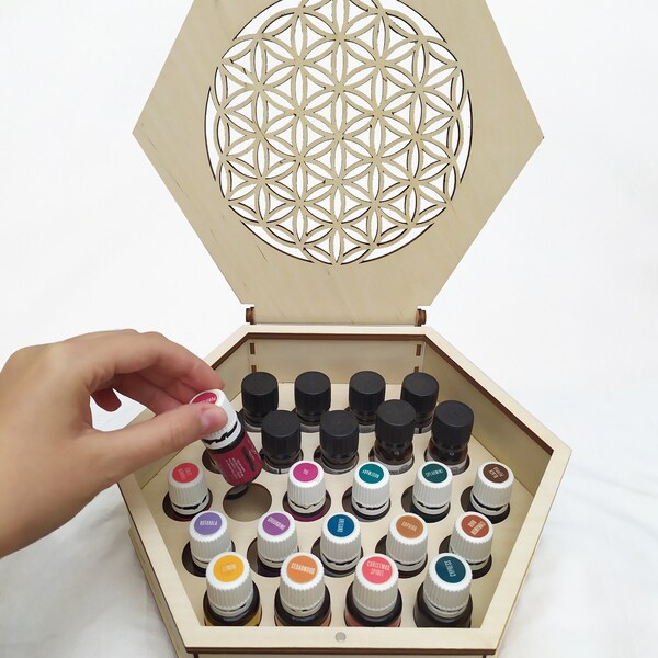 Essential Oils Box - Etsy