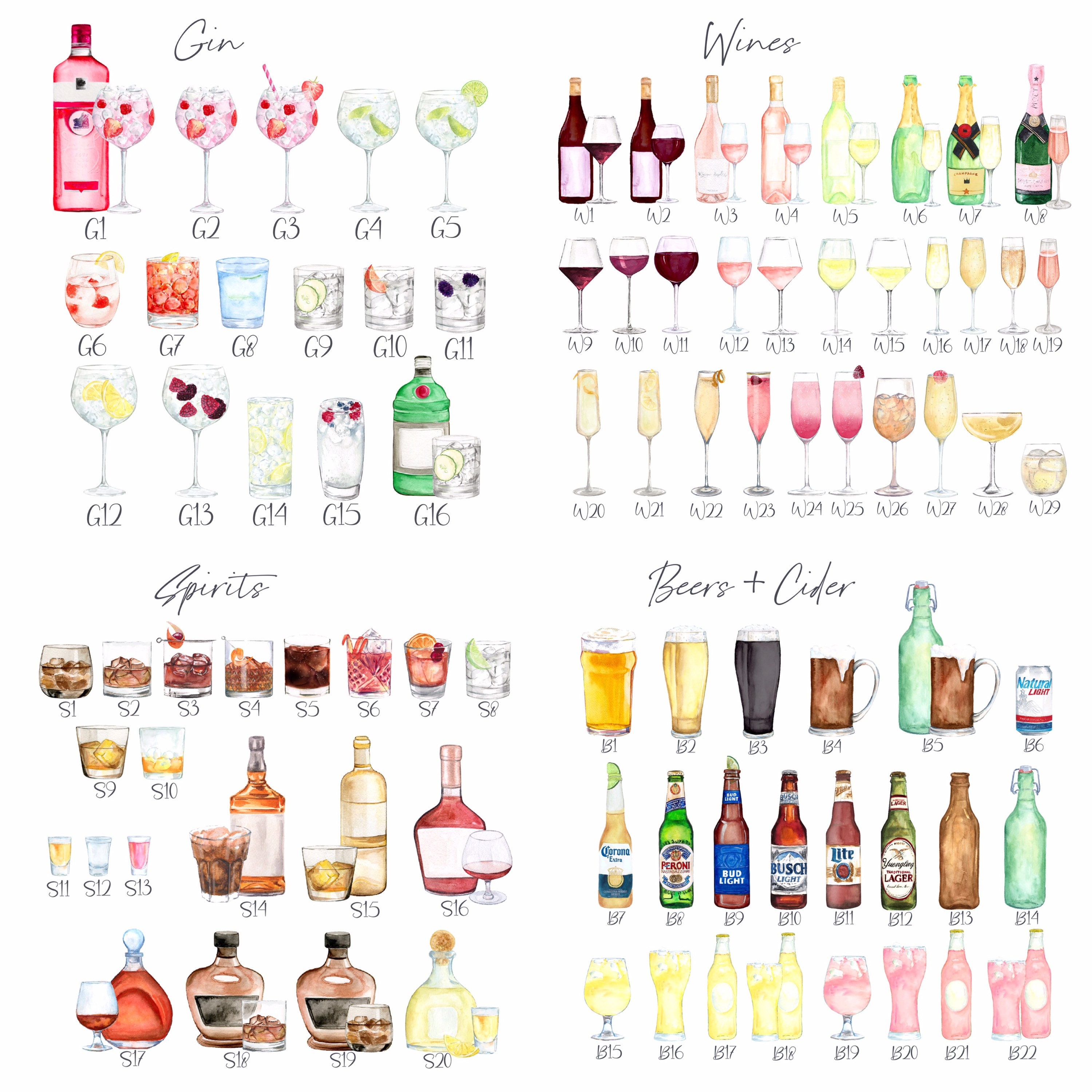 Family Drinks Personalised Family Print Custom Drink Print | Etsy UK