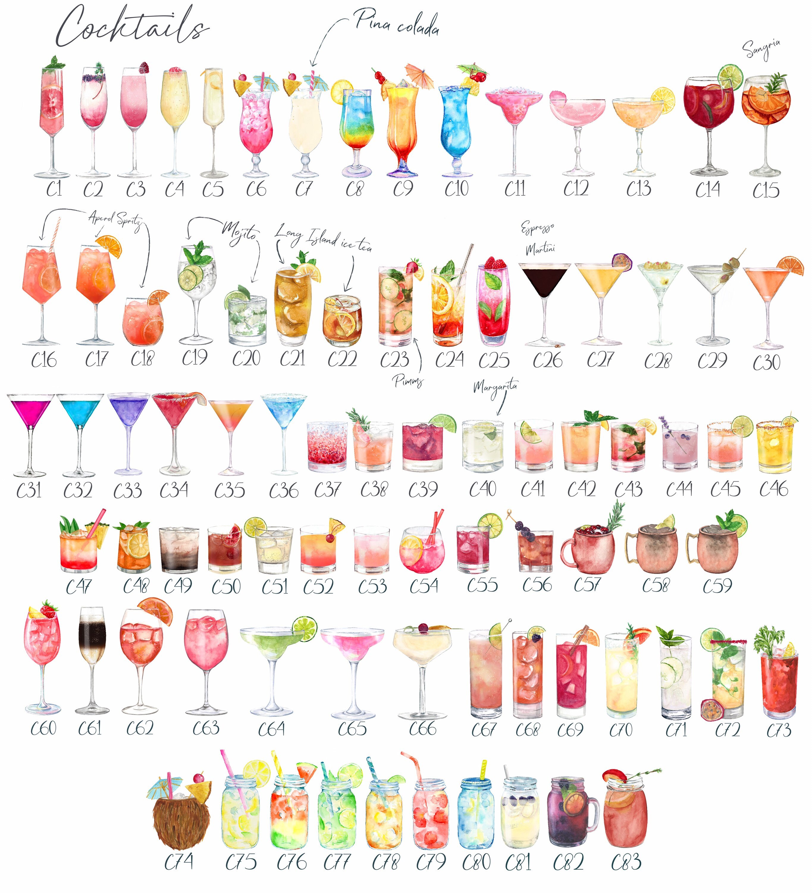 Family Drinks Personalised Family Print Custom Drink Print | Etsy UK