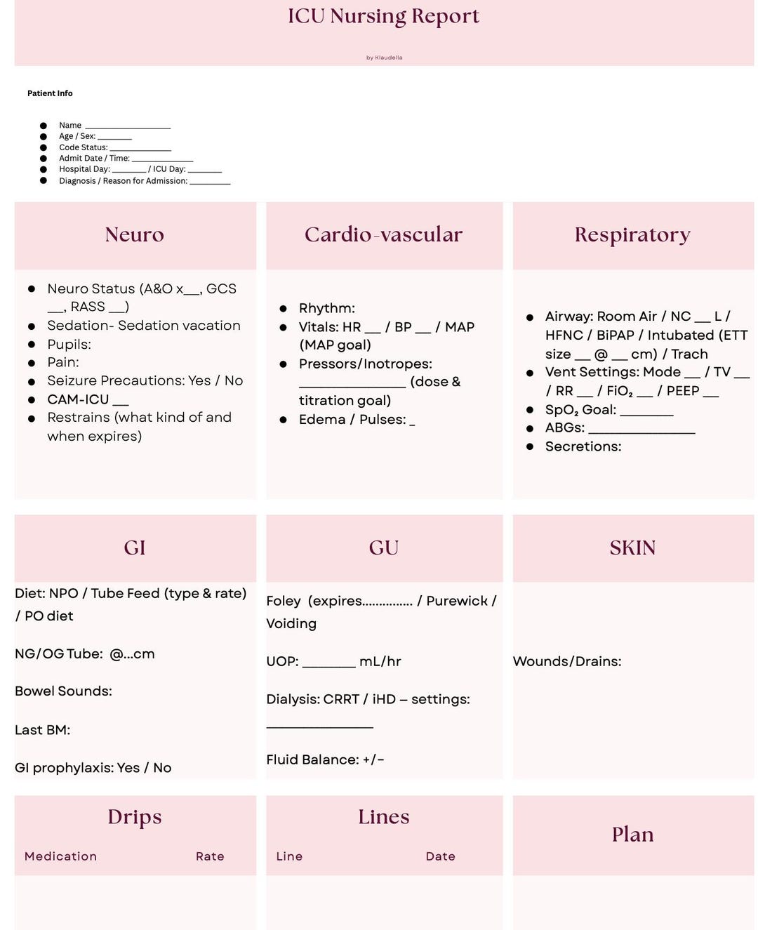 ICU Nurse Report Sheet Template: Shift Handoff PDF (digital Download ...