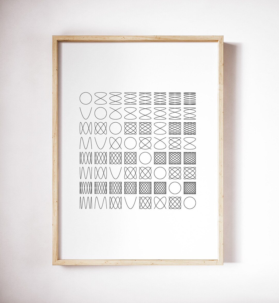 Lissajous Figure Bowditch Curve Mathematic Abstract Art Harmonic ... Lissajous Figure Bowditch Curve Mathematic Abstract Art Harmonic ...