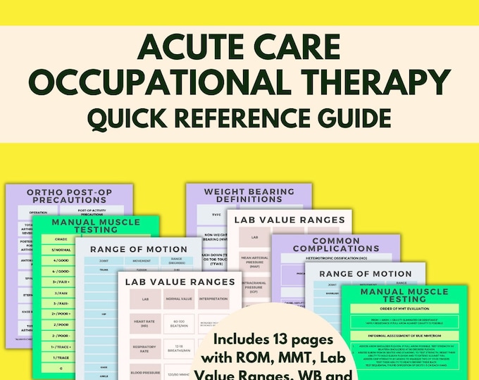Range of Motion Chart for Rehabilitation Occupational Therapy and OT ...