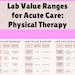 Lab Value Ranges and Interpretations for Acute Care Physical Therapy ...