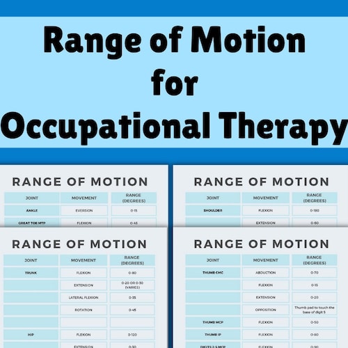 Range of Motion Chart for Rehabilitation Occupational Therapy - Etsy