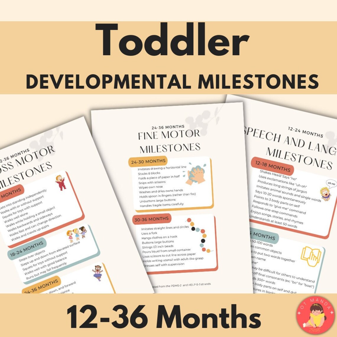 Toddler Speech Language Gross Fine Motor Developmental Milestones | 12 ...