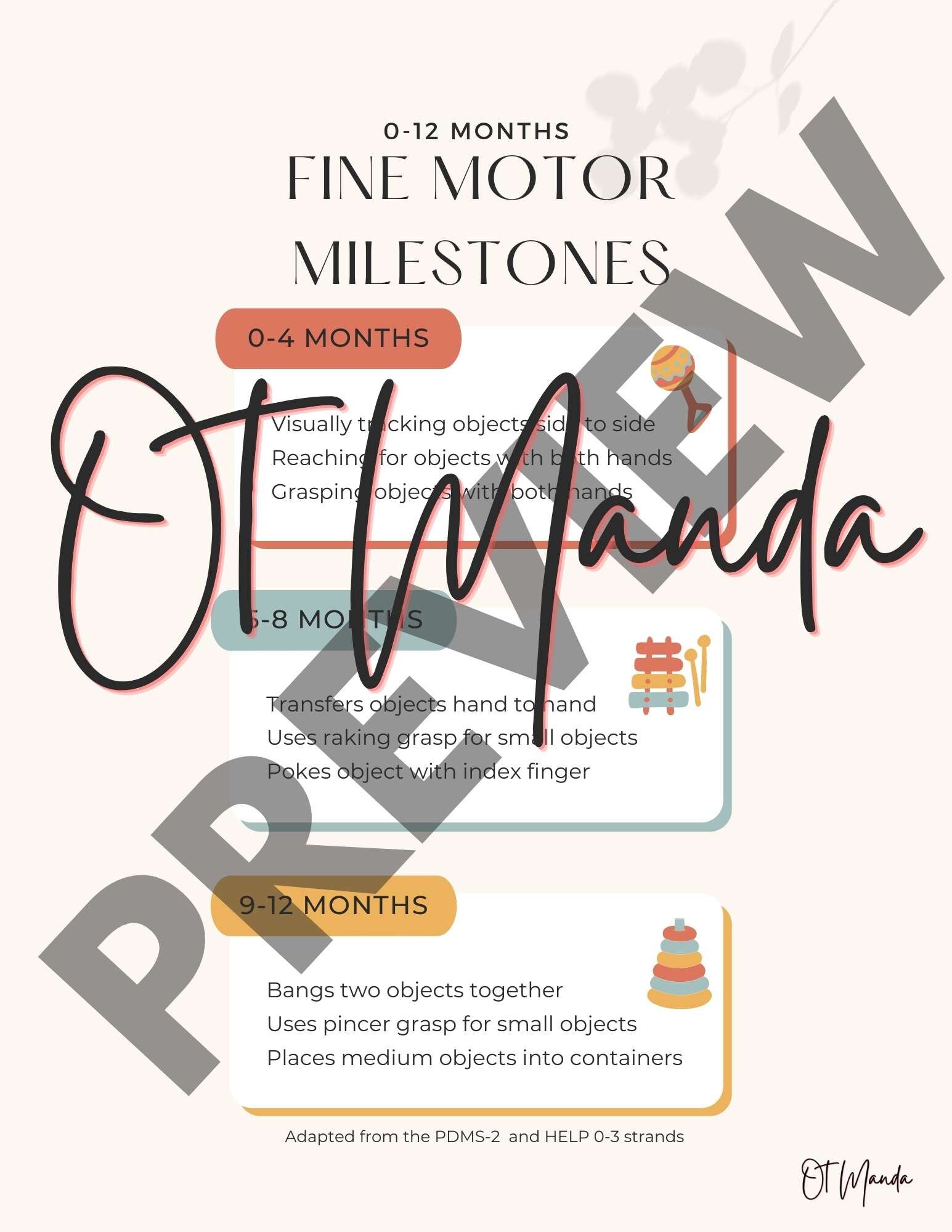 Infant and Toddler Fine Motor Developmental Milestones |0 to 36 Months ...