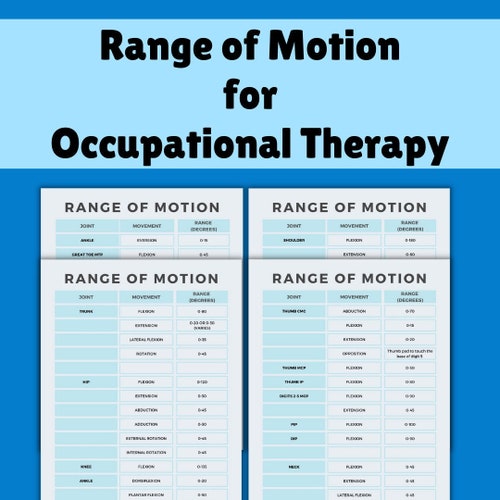 Range of Motion Chart for Rehabilitation Occupational Therapy - Etsy