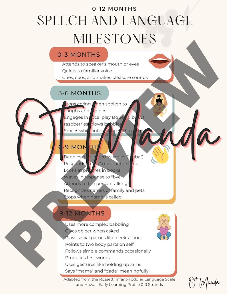 Infant 0 to 12 Months Speech and Language Milestones | Speech Therapy ...