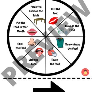 Food Interactions Spinner Game for Feeding Therapy | Food Aversions in ...
