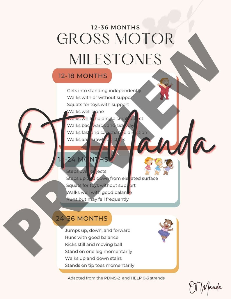 Toddler Gross Motor Developmental Milestones Parent Handouts Early ...