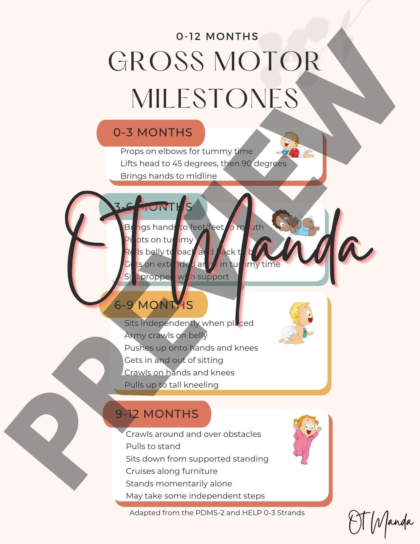 Infant 0 to 12 Months Gross Motor Milestones | Physical and ...