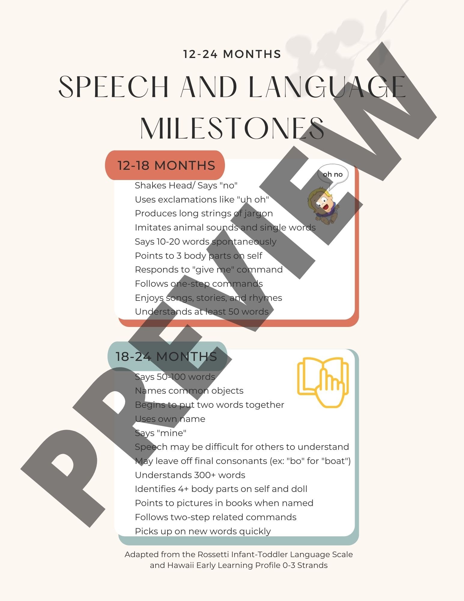 Early Intervention Developmental Milestones | Speech Language Fine ...