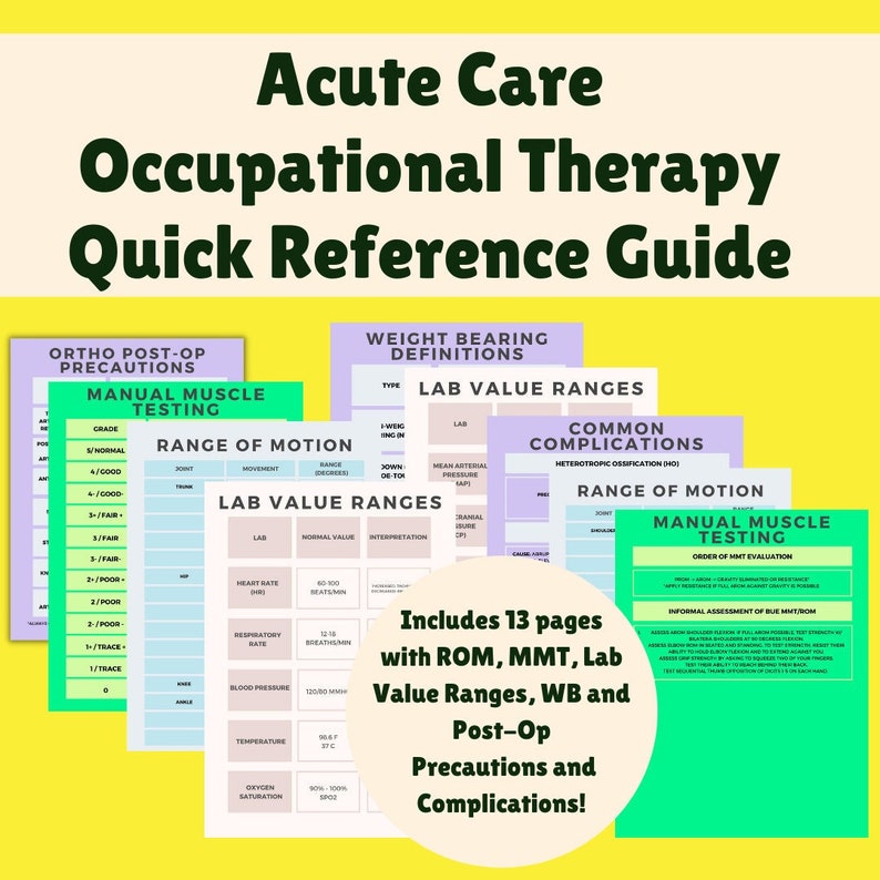 Acute Care Quick Reference Guide for Occupational Therapy MMT, ROM, Lab ...