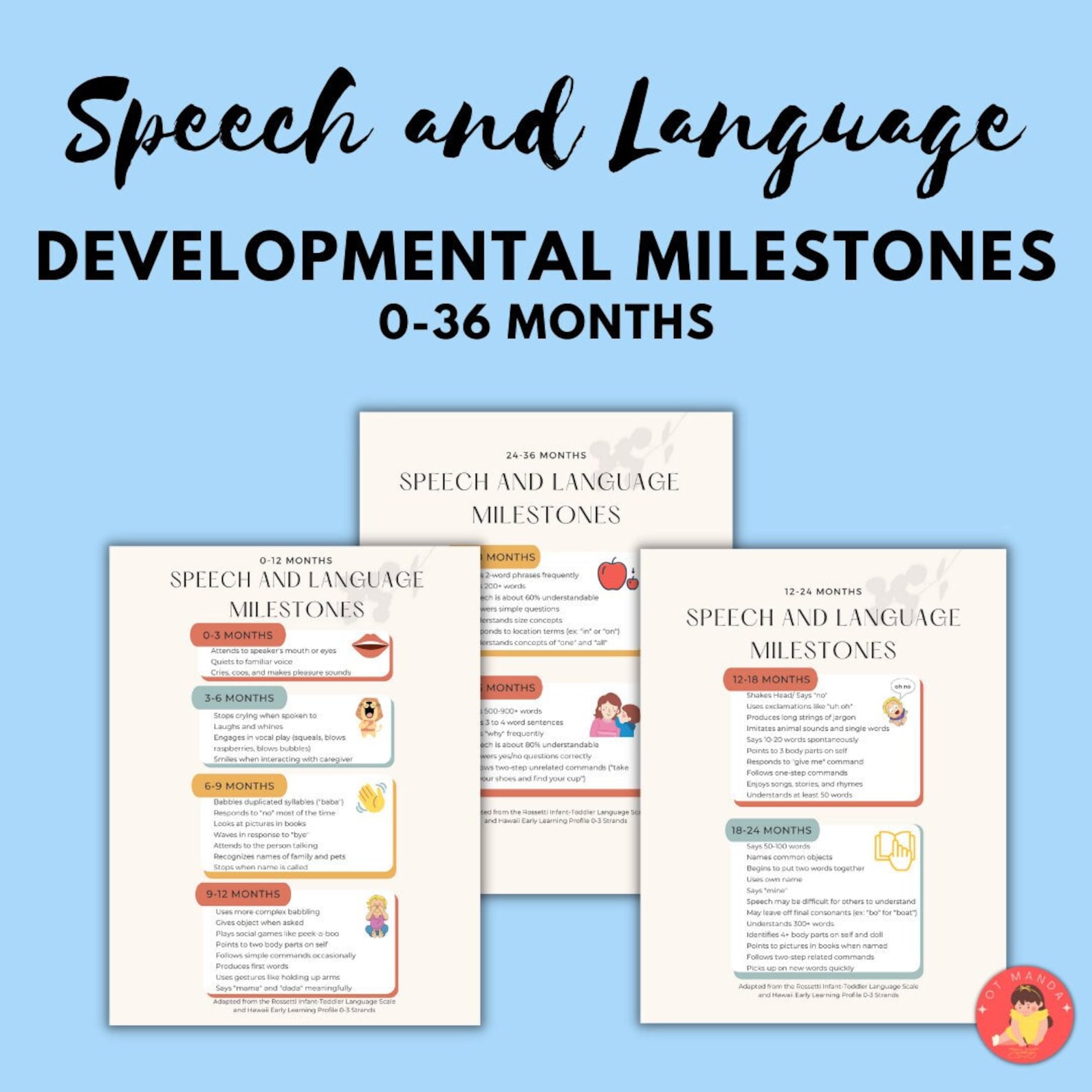 Infant and Toddler 0 - 36 Months Speech and Language Developmental ...