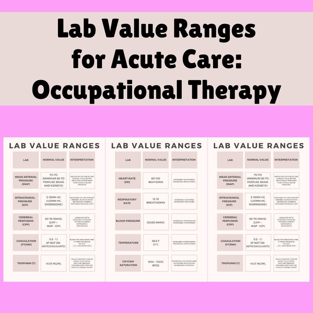 Lab Value Ranges and Interpretations for Acute Care Occupational ...