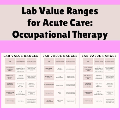 Lab Value Ranges and Interpretations for Acute Care - Etsy
