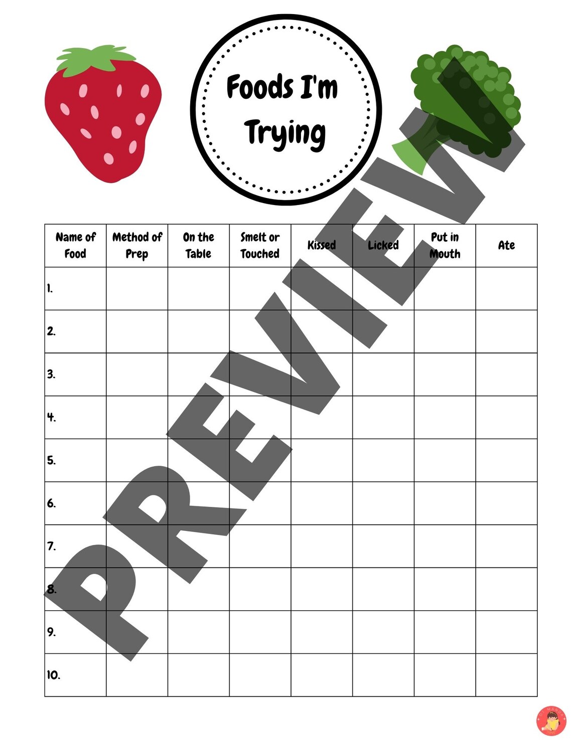 Food Inventory Tracking for Feeding Therapy | Occupational and Speech ...