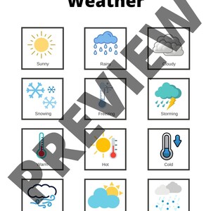 Dressing for Today's Weather Life Skills Activity With Picture ...