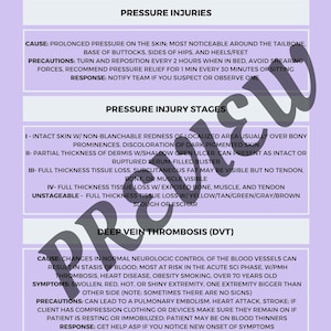 Acute Care Quick Reference Guide for Occupational Therapy | MMT, ROM ...