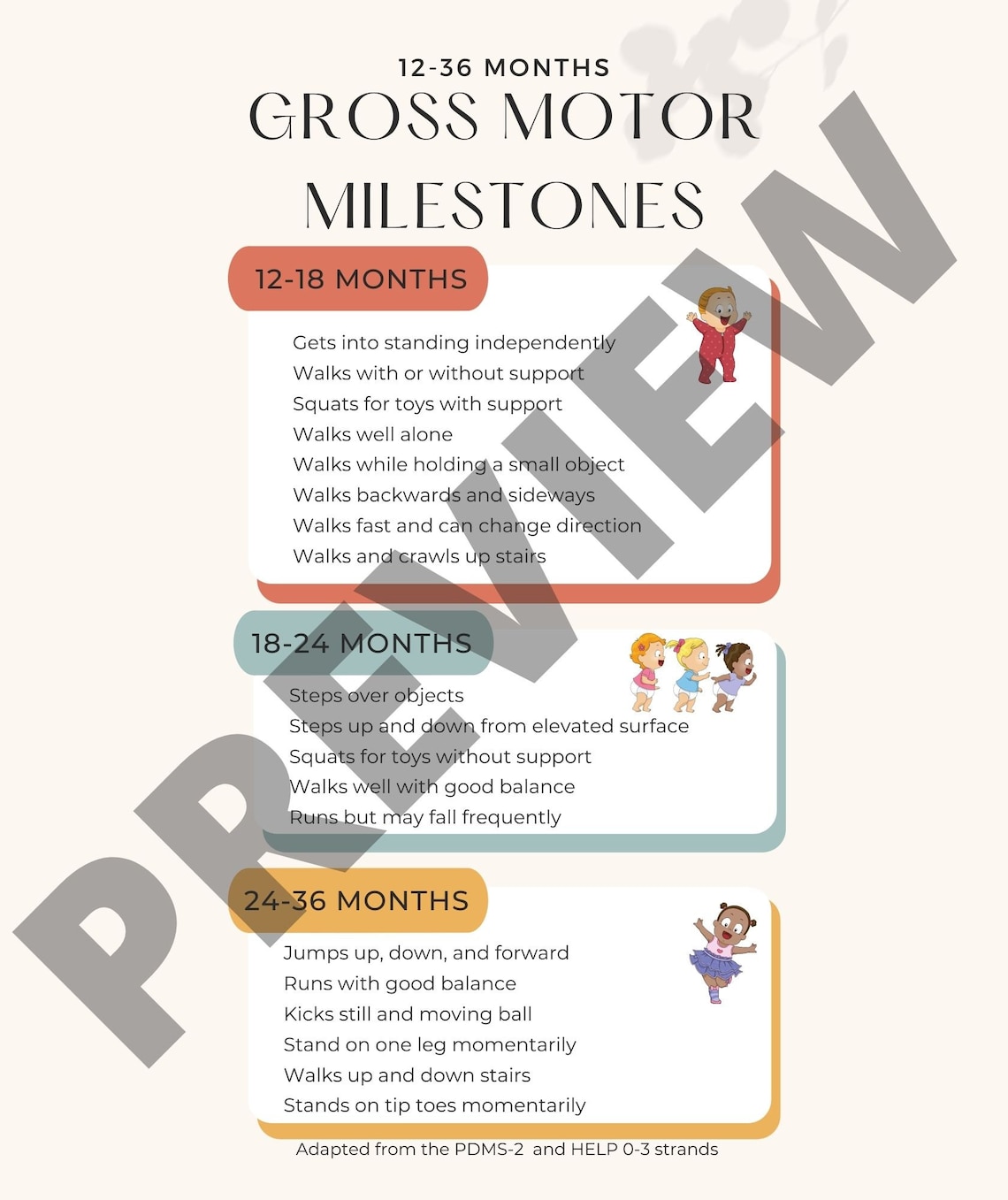 Infant and Toddler Gross Motor Developmental Milestones Handouts for ...