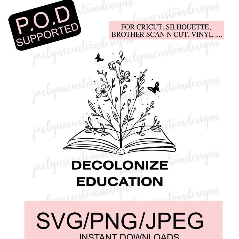 Education Svg - Etsy