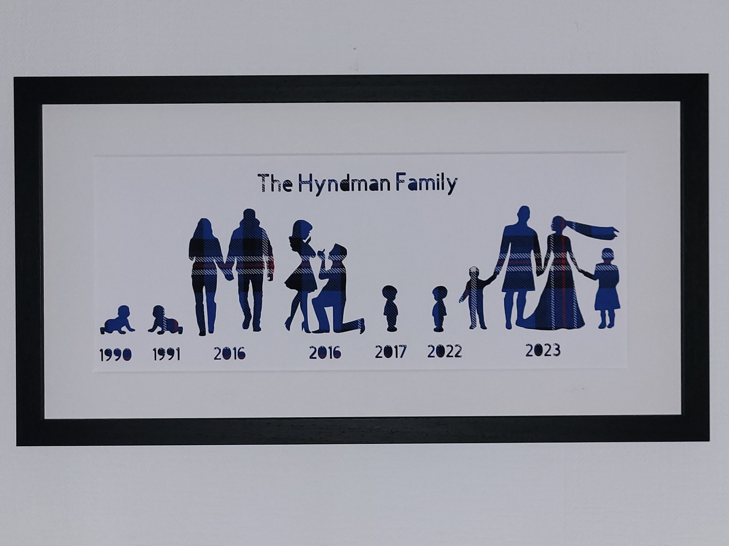Personalised Family Timeline, Storyboard Framed Picture Tartan Family ...