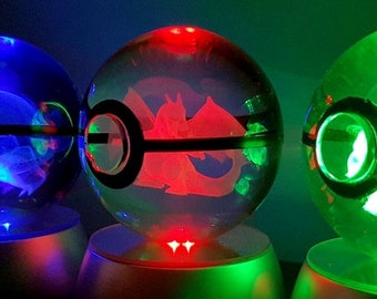 Crystal starter set | Etsy