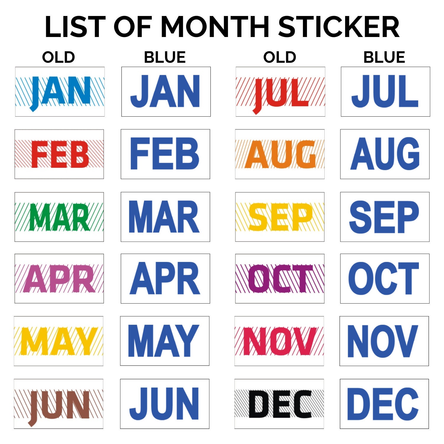 California Retro Vintage US USA License Plate Custom Embossed - Etsy