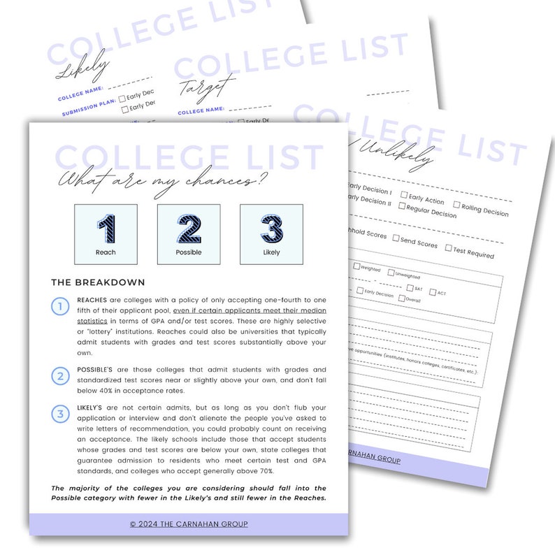 The College Admissions Planner - Etsy