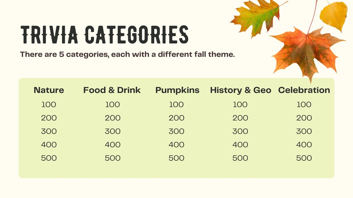 Fall Jeopardy / Trivia: Classroom Activity, Winter Lesson, & Fun Time ...