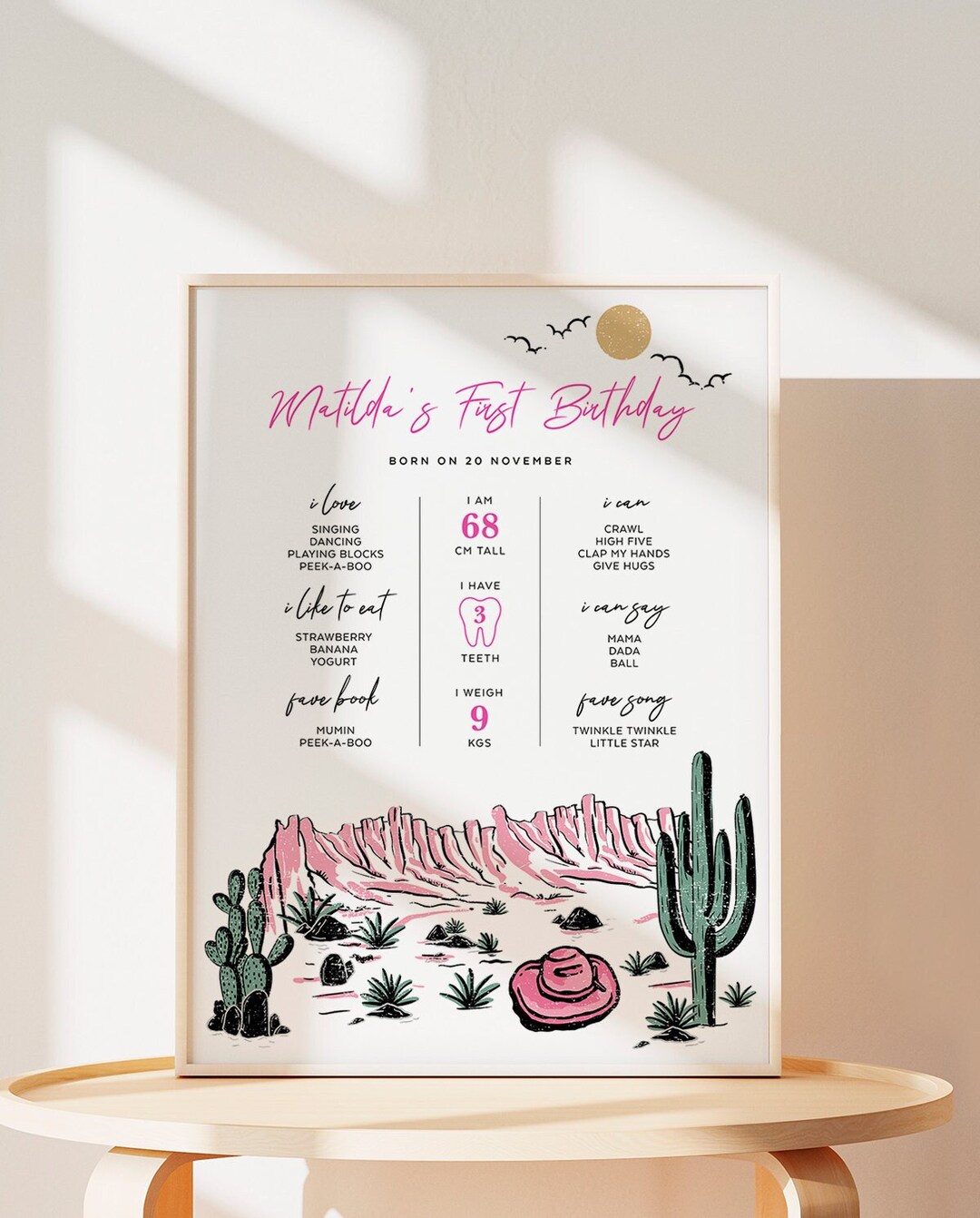 1st Birthday Milestone Sign, Western Birthday, My First Rodeo, Pink ...