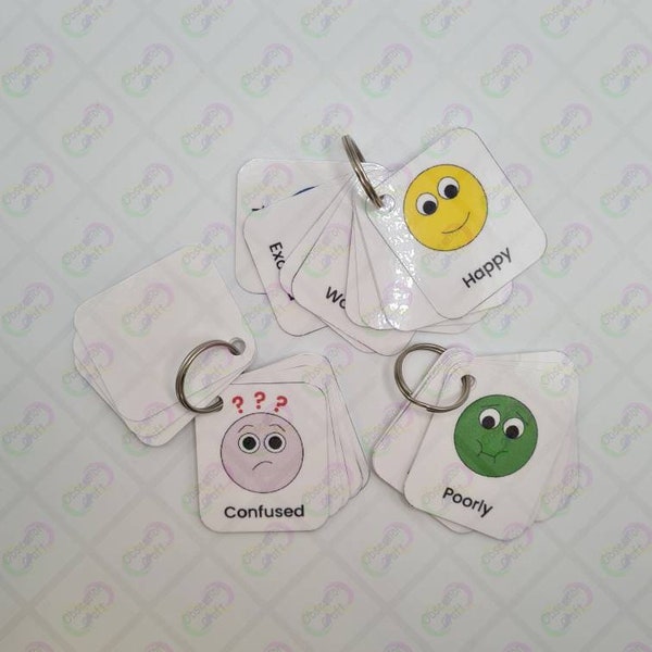 Visual Aid - Etsy UK