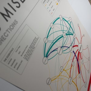 Les Miserables Print - Les Mis Poster - Musical Theatre Gift - Book ...