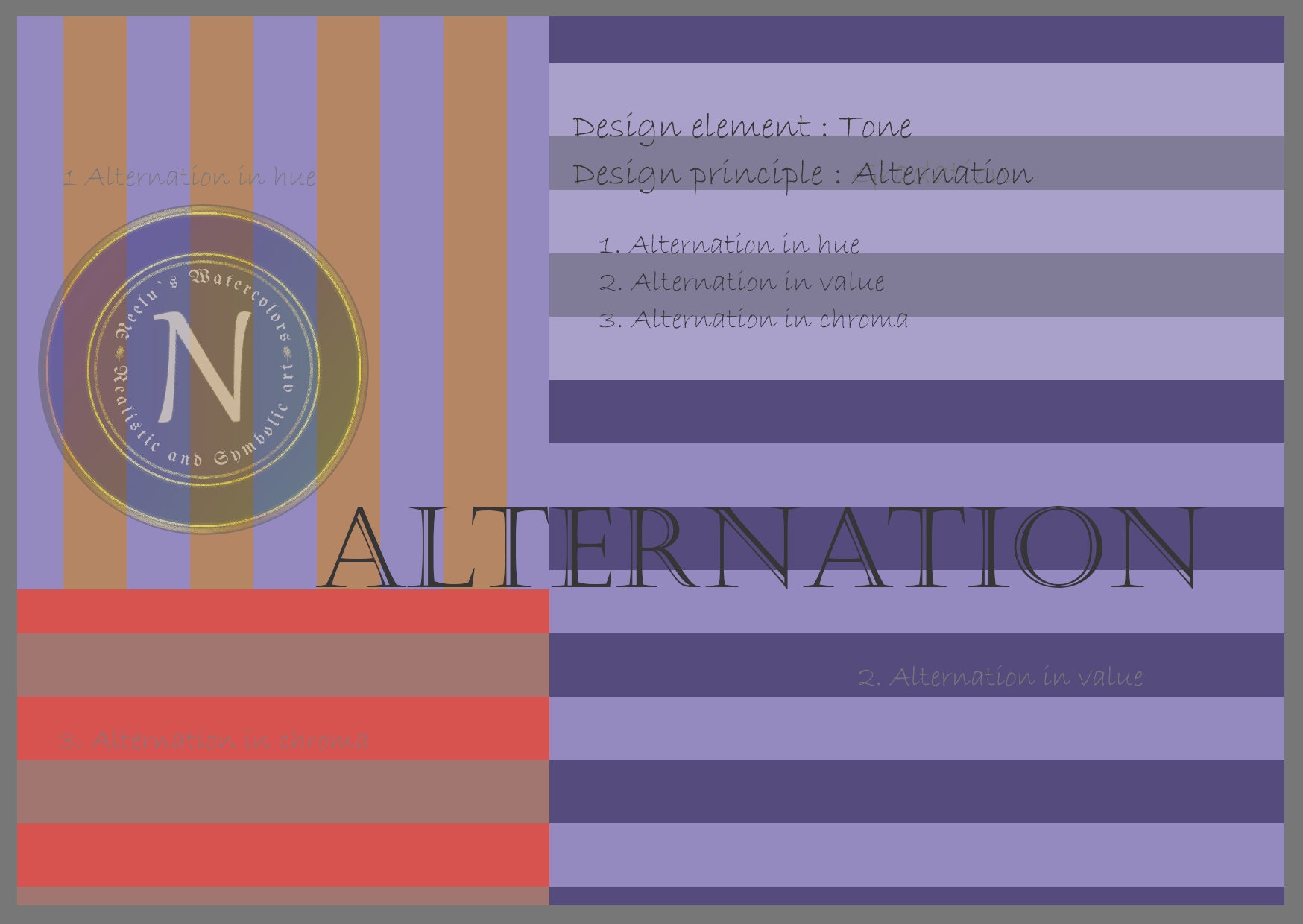 Alternation