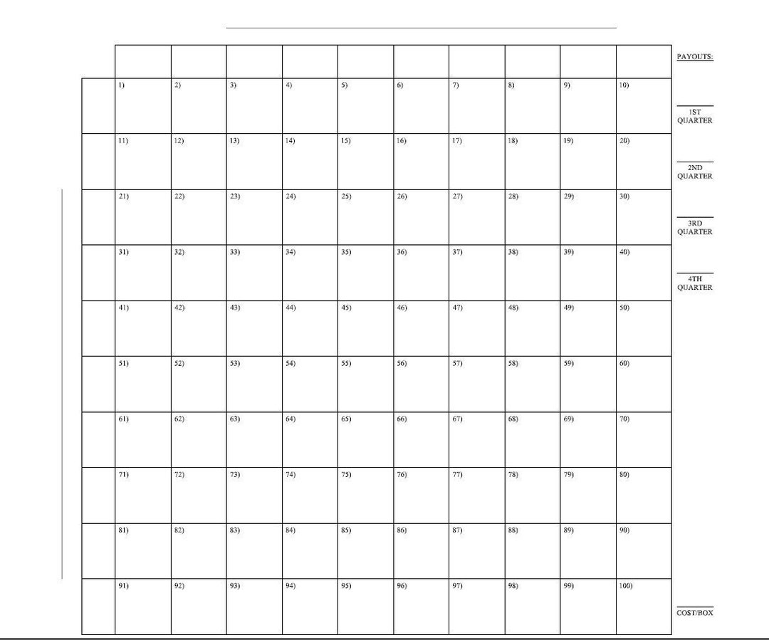 Super Bowl Squares 100 Boxes - Etsy