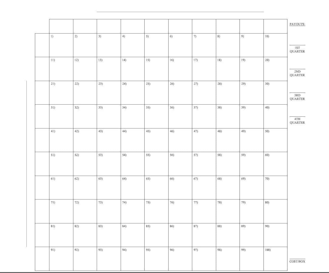 Super Bowl Squares 100 Boxes - Etsy