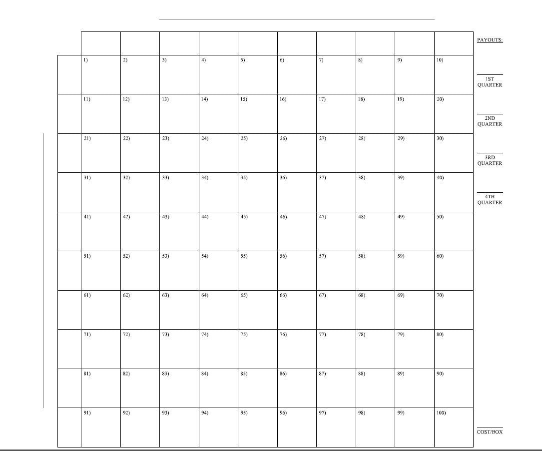 Super Bowl Squares 100 Boxes - Etsy