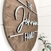 Personalized Round Family Wall Sign, Personalized 3D Wood Sign ...