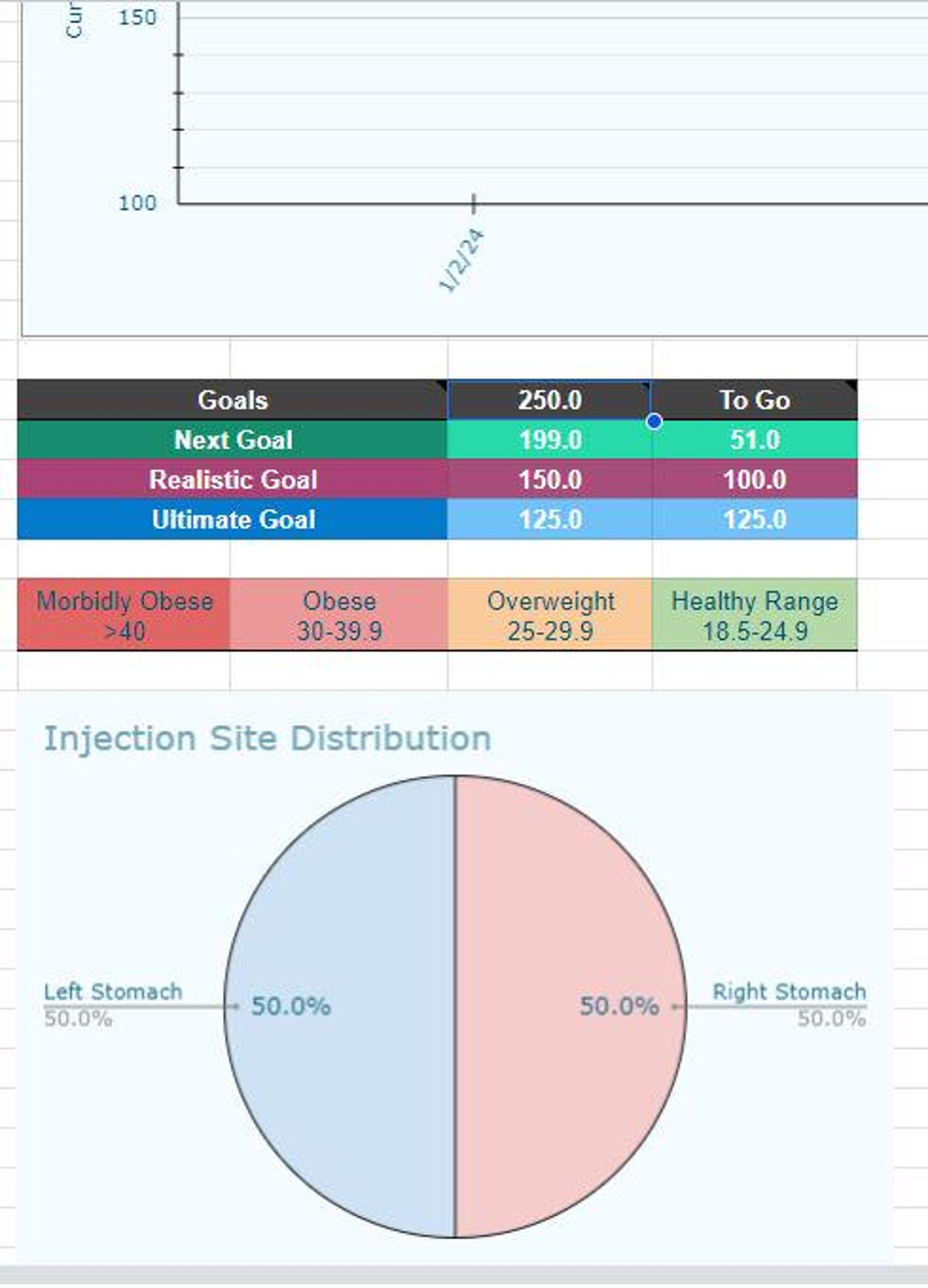 GLP-1 Injection Tracker - Ozempic, Mounjaro, Wegovy, Zepbound ...