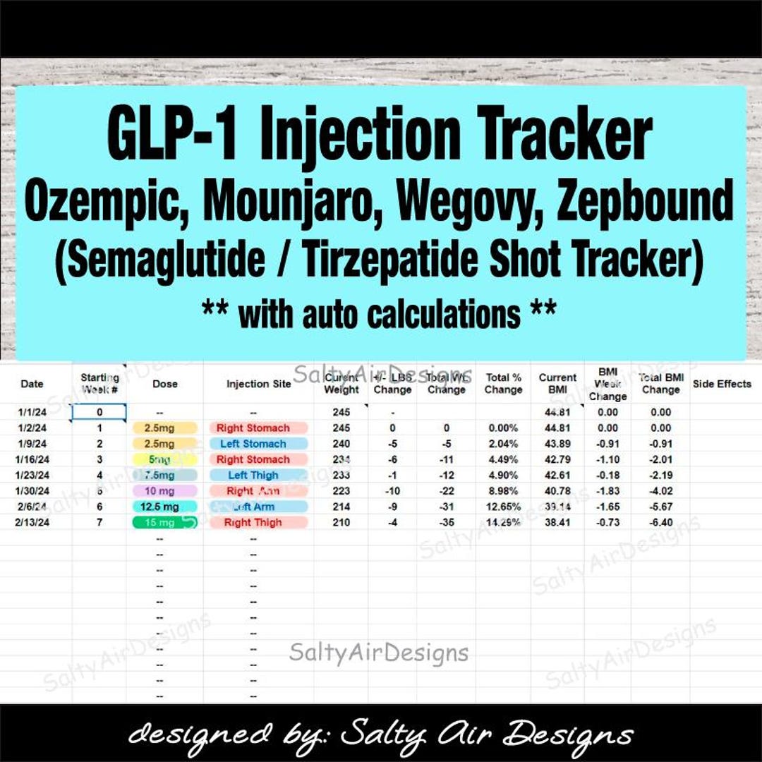 GLP-1 Injection Tracker - Ozempic, Mounjaro, Wegovy, Zepbound ...