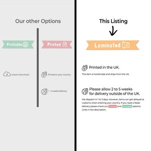 Undated Dry-wipe Calendar, Perpetual Wall Calenda, Wall Calendar Dry ...