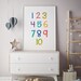 Watercolor Numbers Printable Poster Numbers Nursery Decor - Etsy