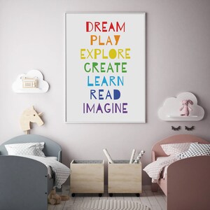 Dream Play Explore Create Learn Read Imagine-kids Printable Art, Kids ...
