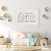 Affirmations Wall Art for Kids Educational Posters Kids Room - Etsy
